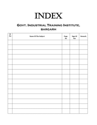 theory index for govt iti bargarh | PDF