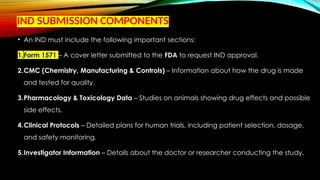 Investigational New drug application process | PPT