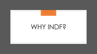 Why We Launched The INDF ETF | PDF