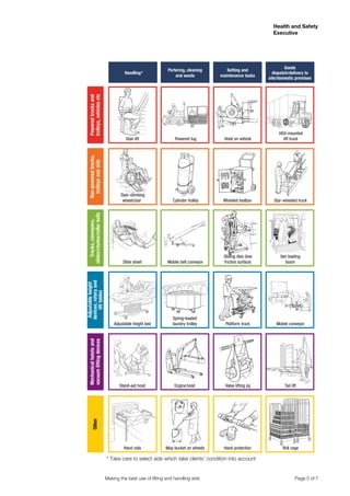 indg398.pdf | Injuries | Diseases and Conditions