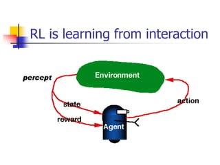 Reinforcement Learning.ppt