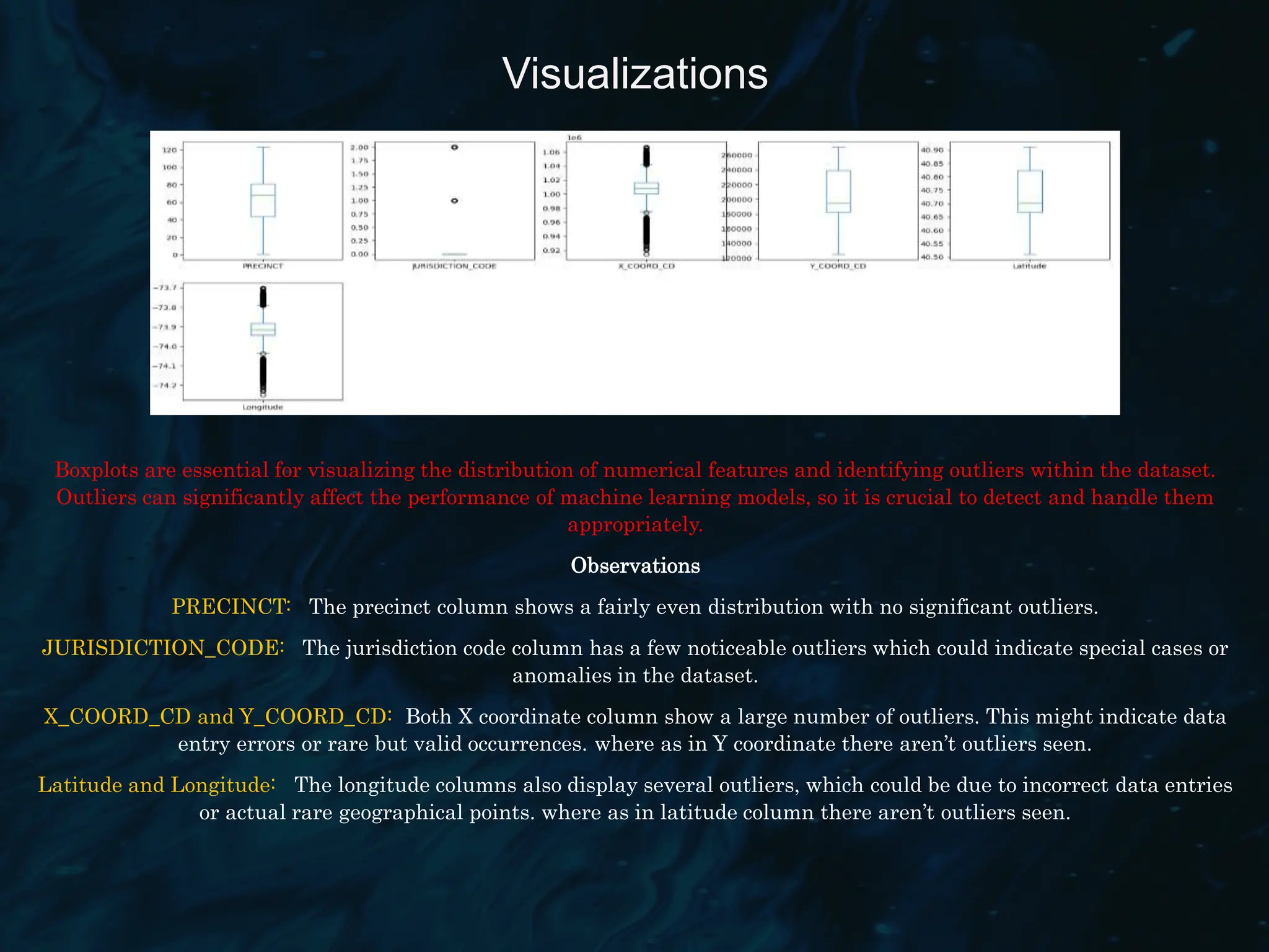 Classifying Shooting Incident Fatality in New York project presentation | PPTX