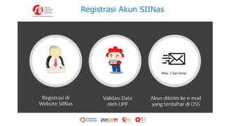 INDI - SIINas Kemenperin | PDF