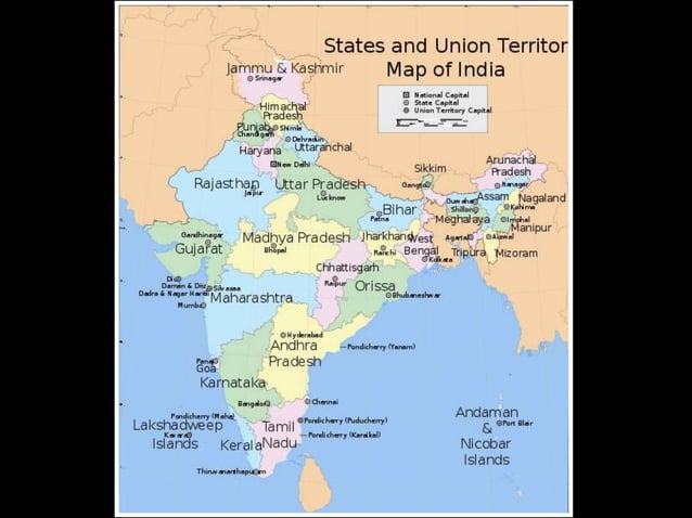 Development issues facing India | PPTX | Debated Sensitive Social ...