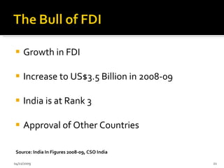 India's Economic Growth Potential is Not Overstated | PPT
