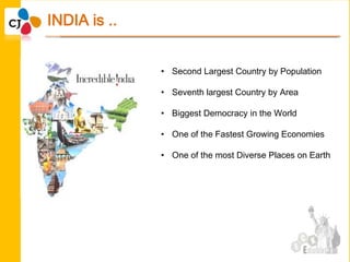 India (인도) | PPTX