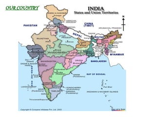 India - All about India | PPT
