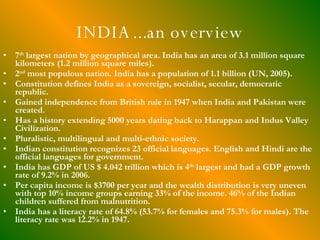 India | PPT