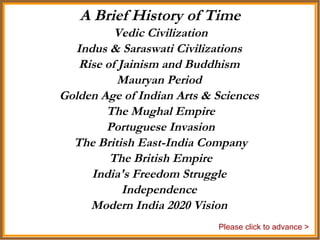 Indian history | PPS | Hinduism | Religion & Spirituality