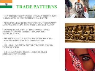 India macro-analysis | PPT