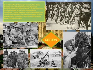 India's History | ODP