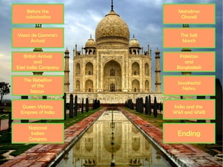 India's History | ODP