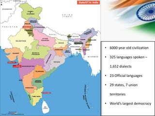 India | PPTX
