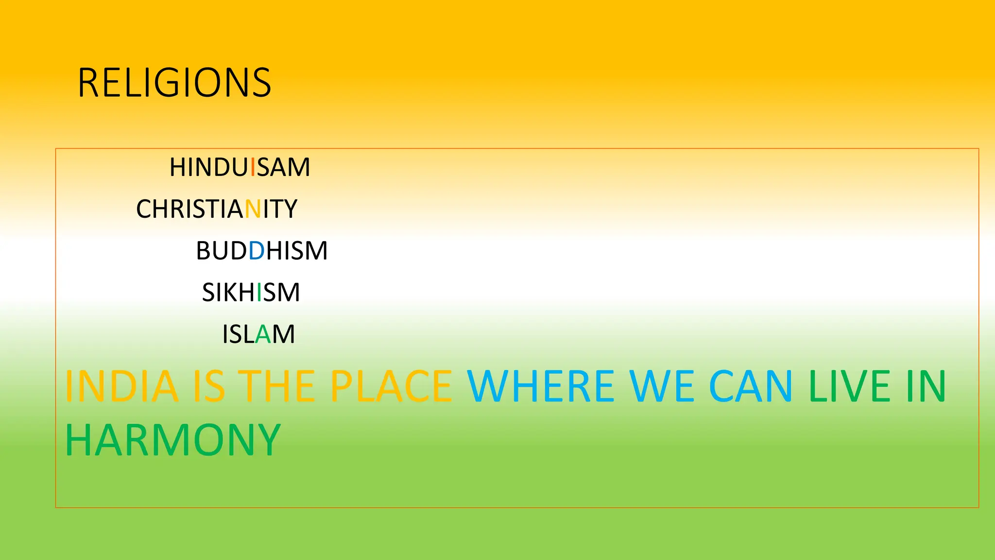 Information About the country INDIA.pptx