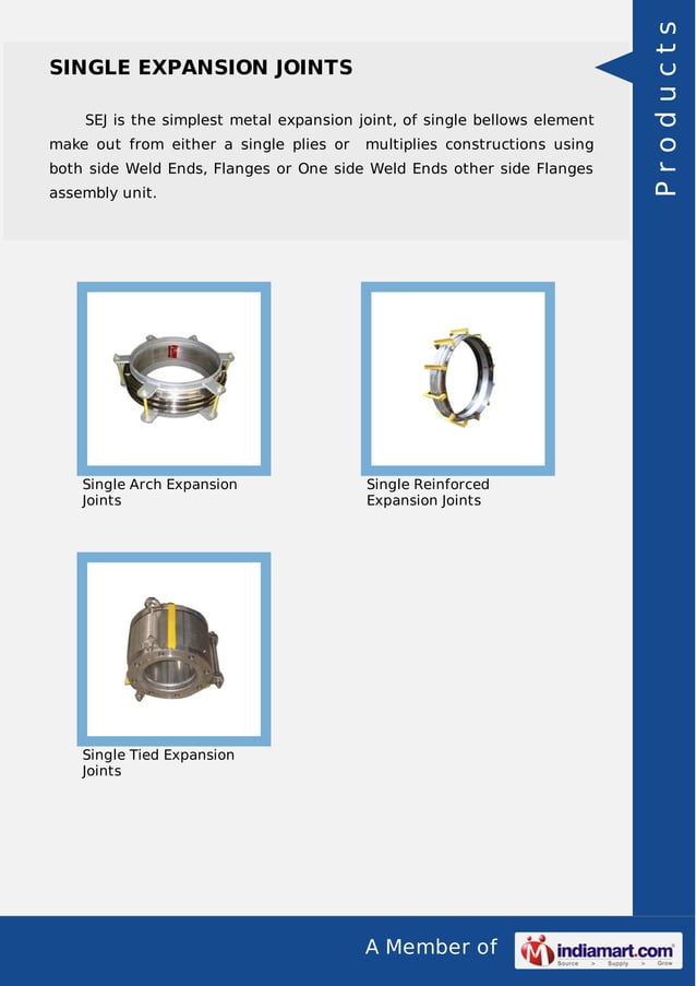 India flex-engineering | PDF