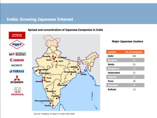 Growing Japanese Investment into India | PPT