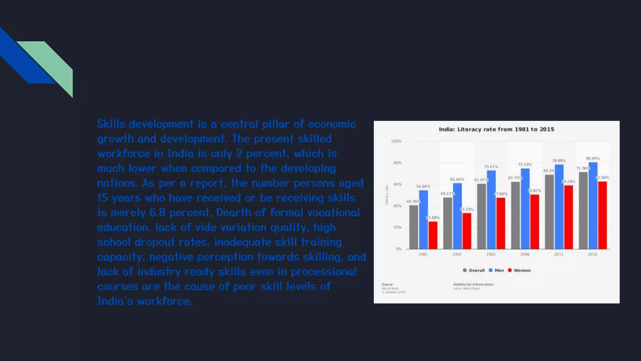 India- Human Resources.pptx