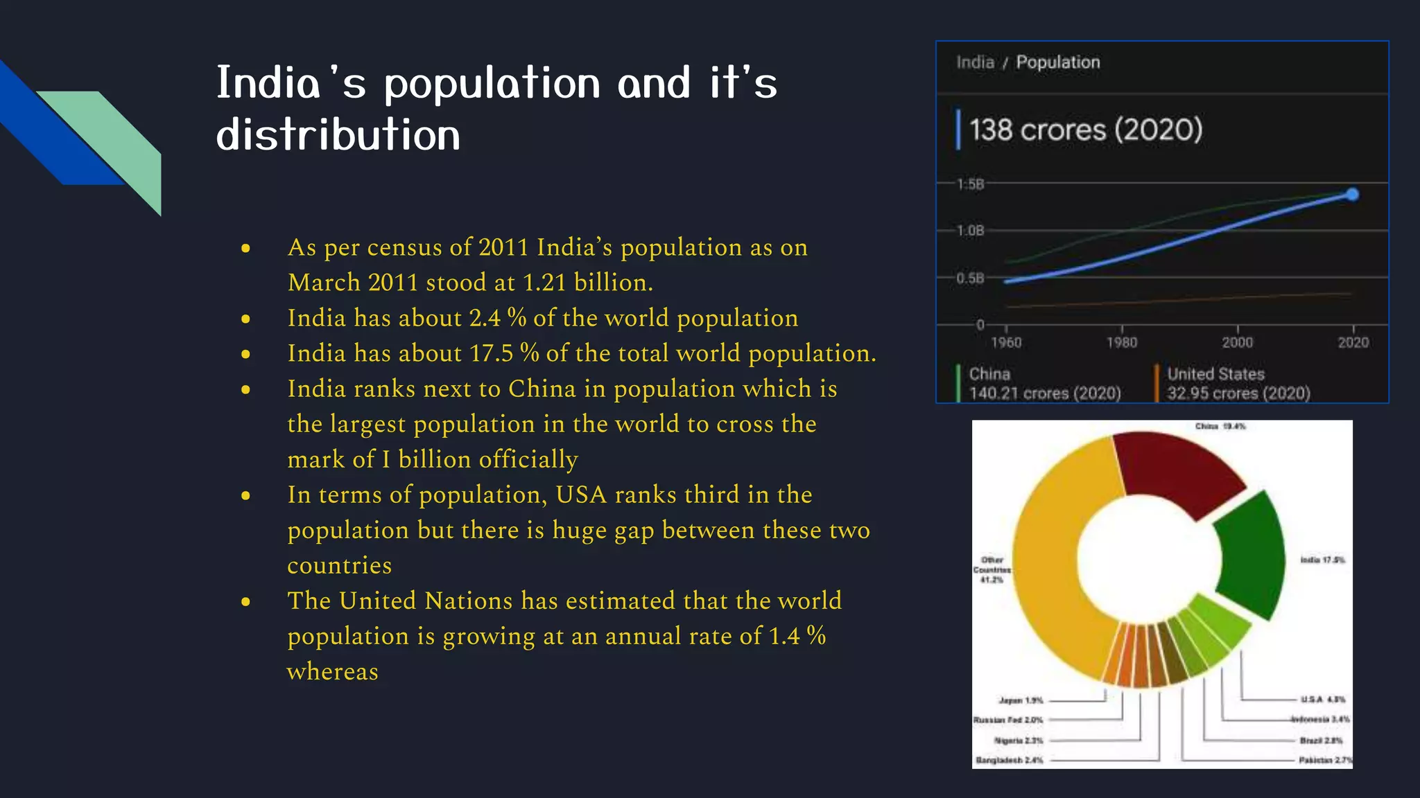 India- Human Resources.pptx