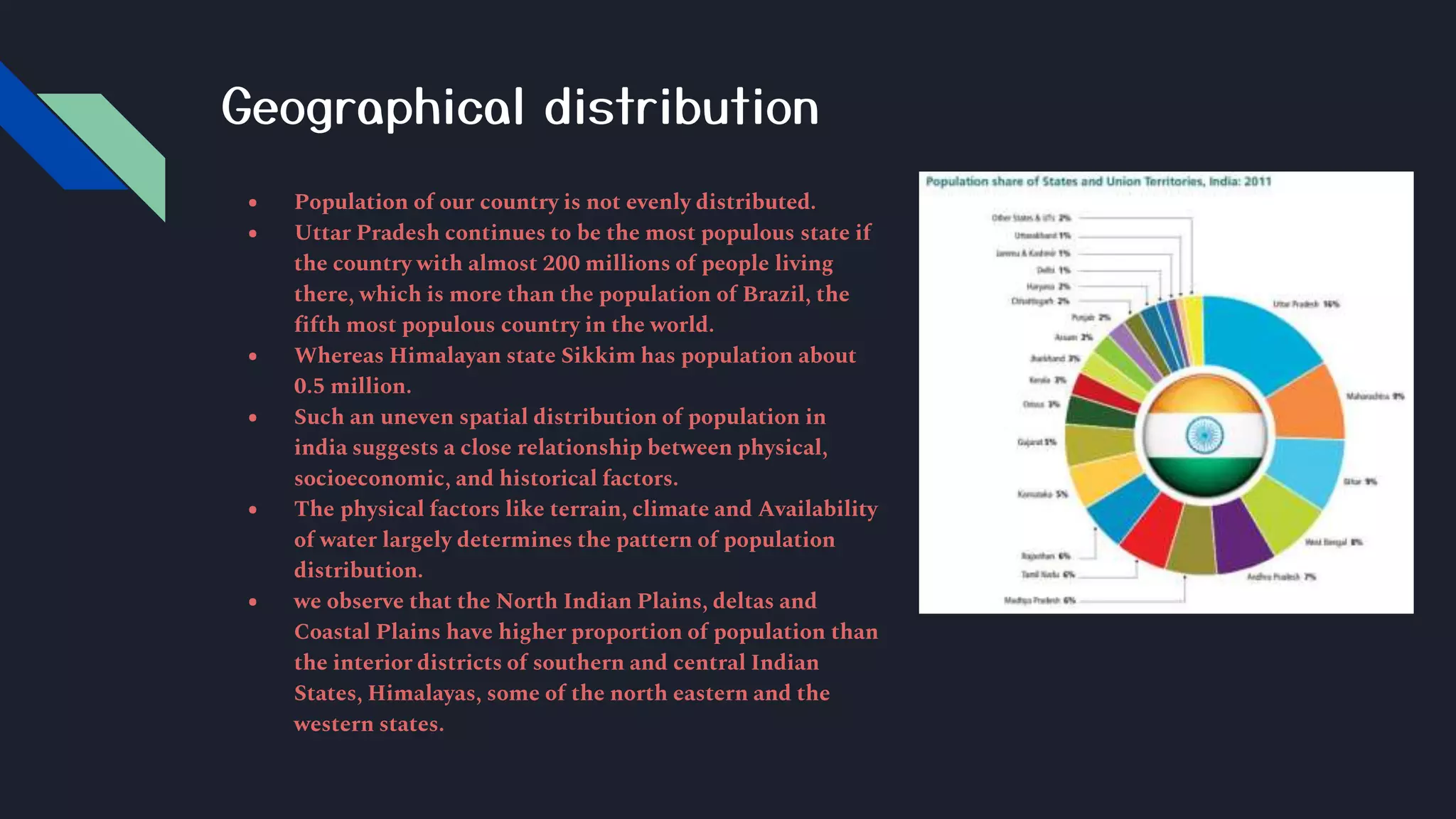 India- Human Resources.pptx
