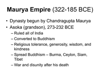 India indian-civilization-history-overview-power point-presentation | PPT