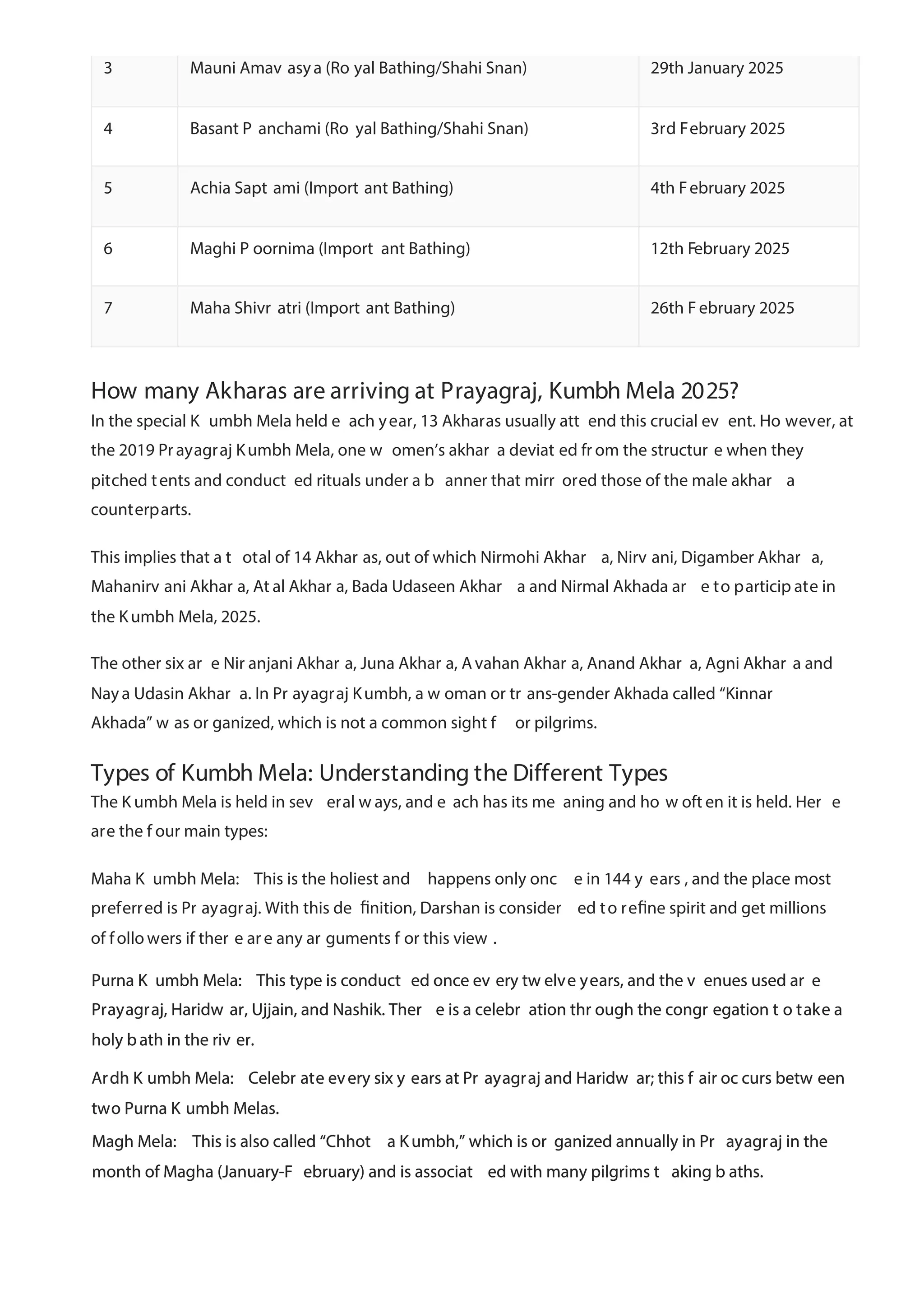 Mahakumbh 2025 Facts and Stats: Know About Prayagraj | PDF