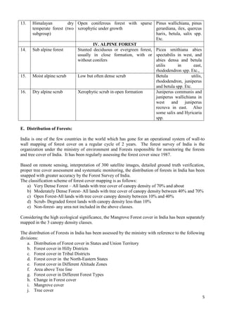 India major forest types | PDF