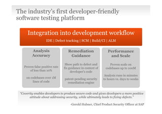 [India Merge World Tour] Coverity | PDF