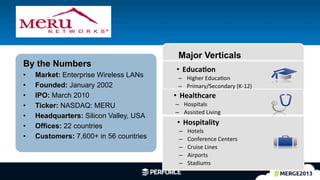 [India Merge World Tour] Meru Networks | PPT