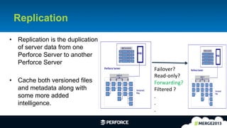 [India Merge World Tour] Meru Networks | PPT