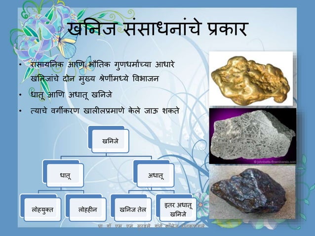 India- Minerals and energy resources (marathi-bhartatil khanij ani urja ...