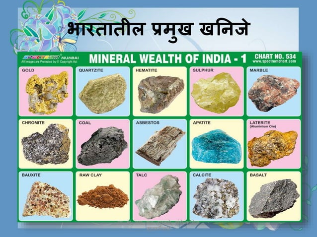 India- Minerals and energy resources (marathi-bhartatil khanij ani urja ...
