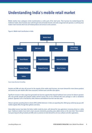 India's Mobile Phone Market | PDF