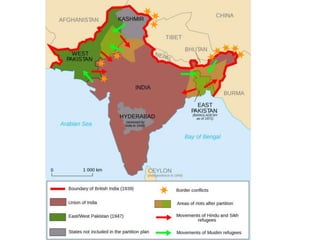India pakistan partition | PPTX