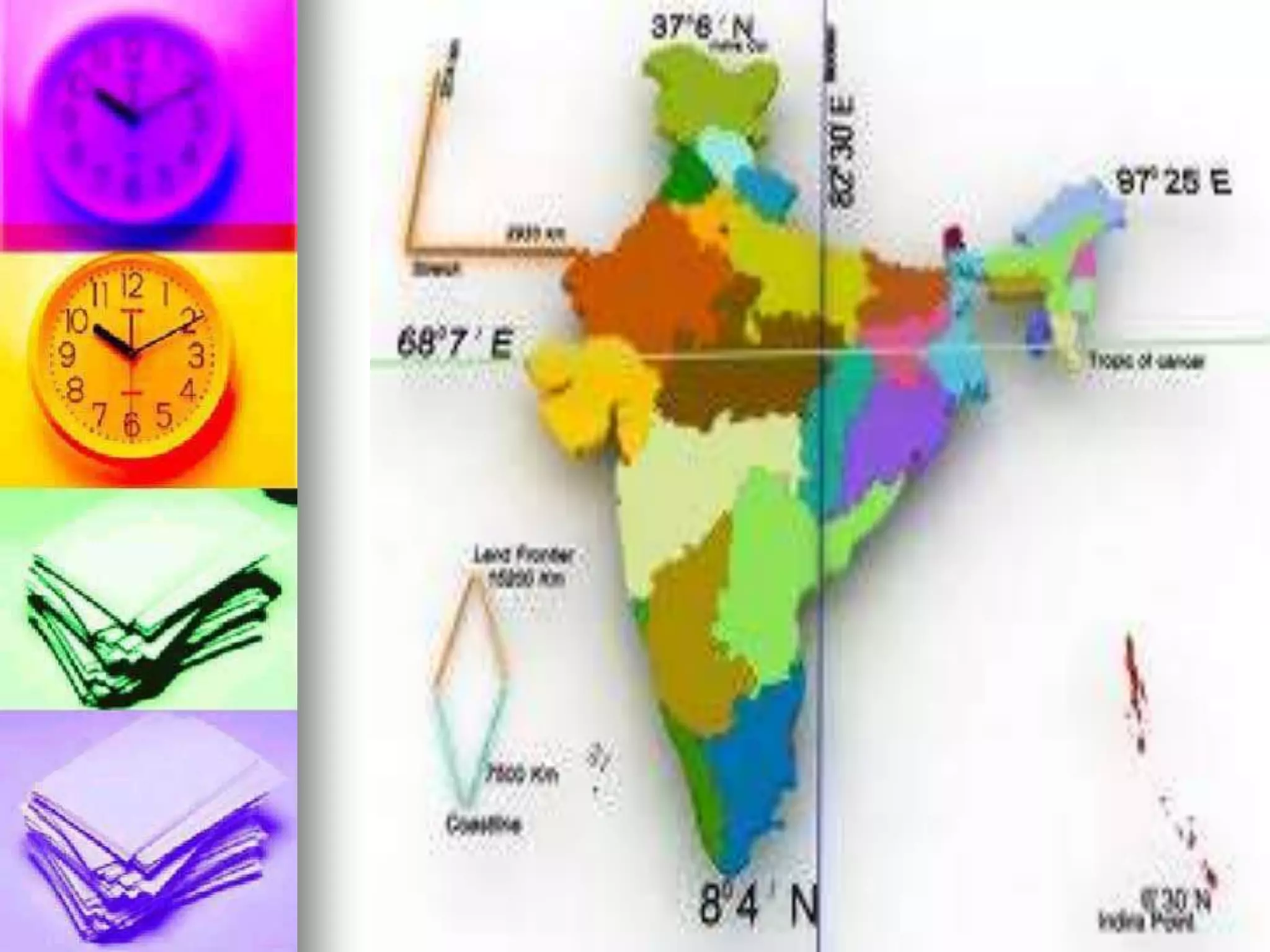 india - size and location (shared using VisualBee) | PPTX