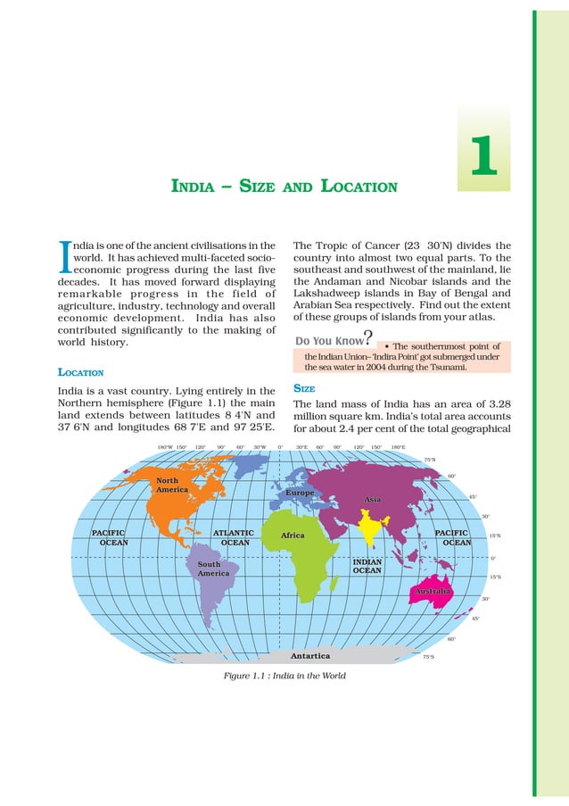 India size and location | PDF