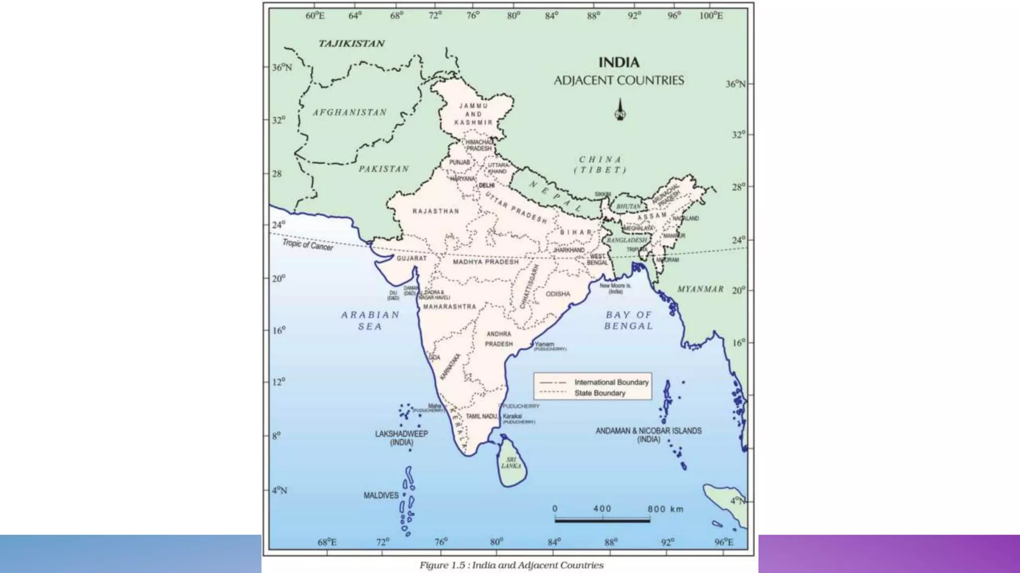 Class 9 CBSE-India _ Size and Location | PPTX