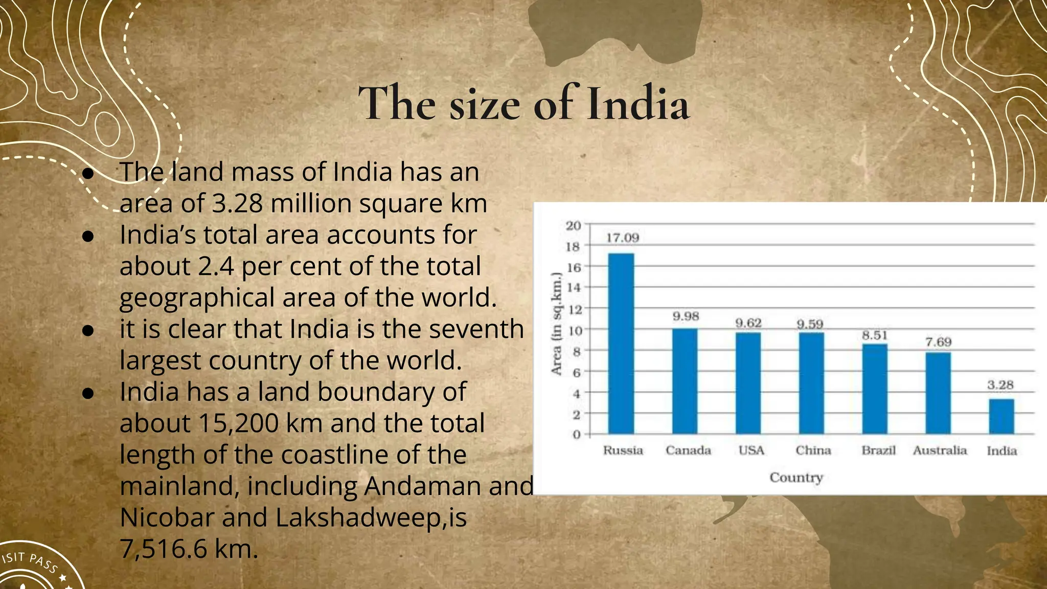 INDIA - SIZE & LOCATION class9 about india and siza and location .pptx