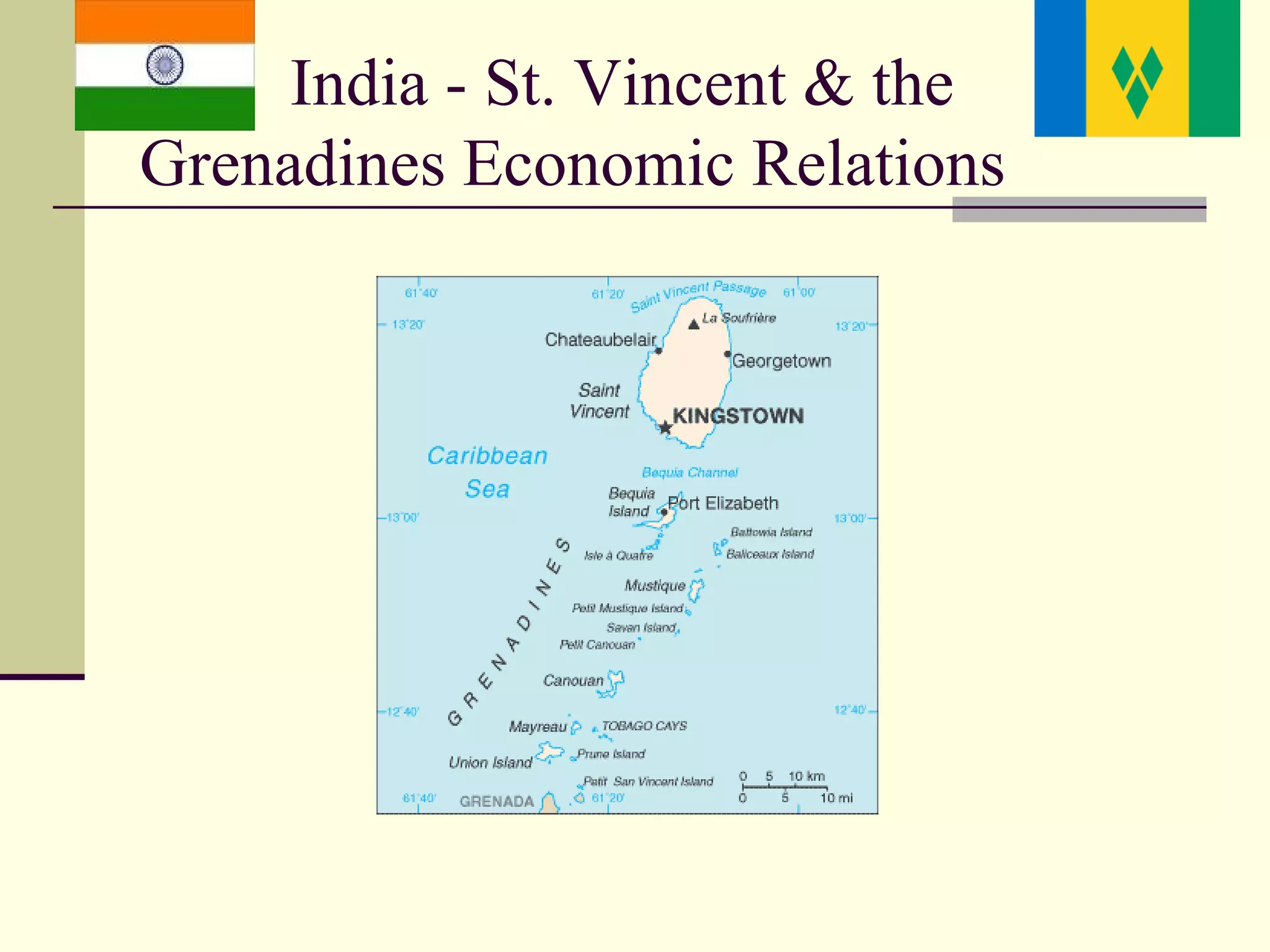 India svg | PPT