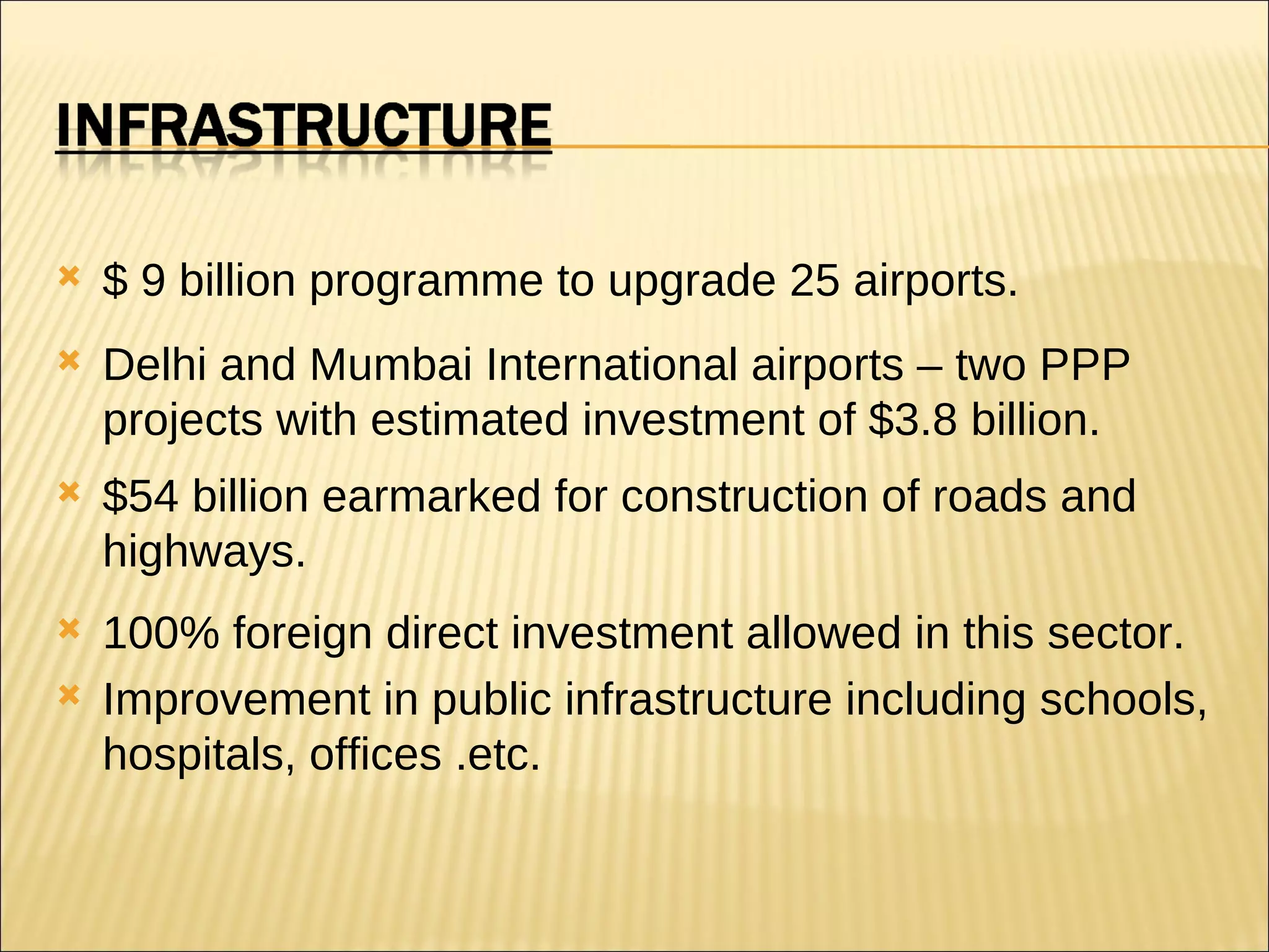 India The Next Superpower Ppt