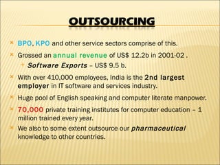 India The Next Superpower | PPT