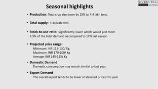 India-turmeric-2024-crop-progress-and-prospects.pdf