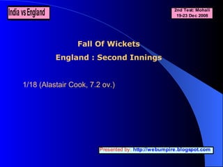 India vs England: 2nd Test Score card | PPT
