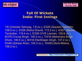 India vs England: 2nd Test Score card | PPT