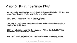 India@100: A New Vision for India's Development | PPTX