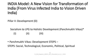 India@100: A New Vision for India's Development | PPTX