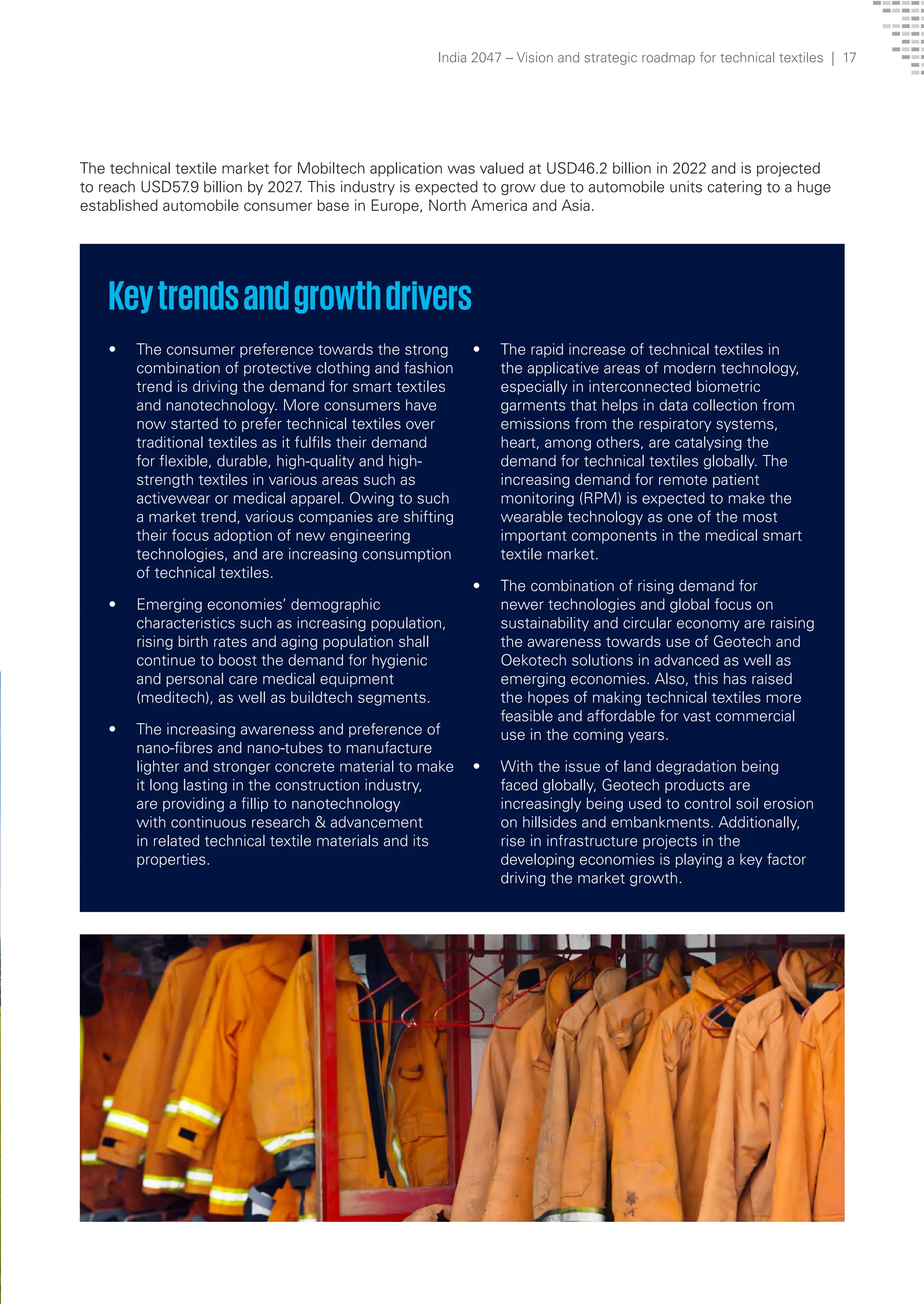 India 2047_Vision & Strategic Roadmap for Technical Textiles in India ...