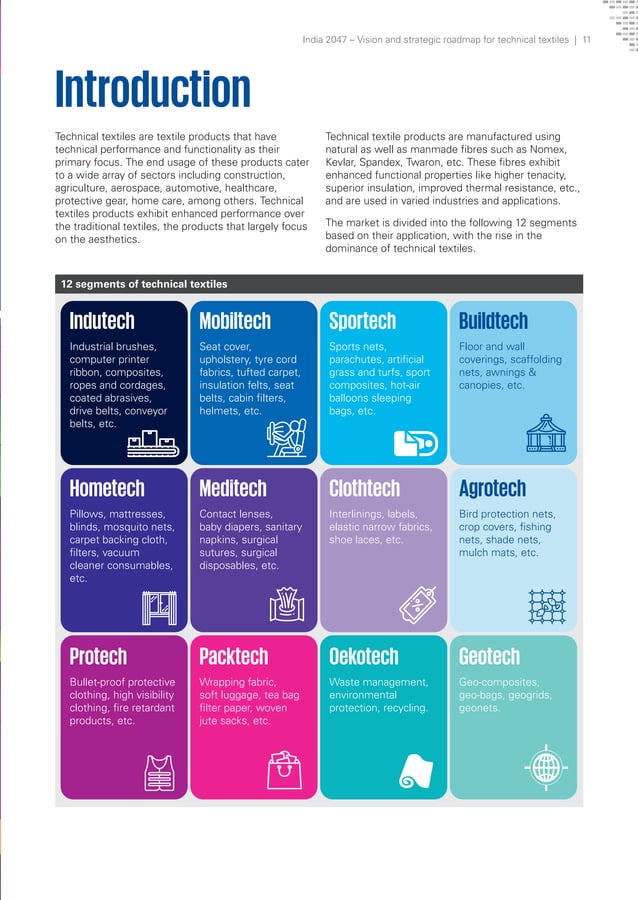 India 2047_Vision & Strategic Roadmap for Technical Textiles in India ...