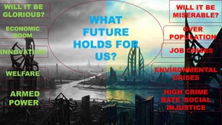 FUTURE OF INDIA 2050 | PPTX