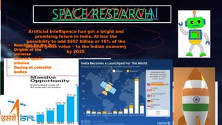 FUTURE OF INDIA 2050 | PPTX