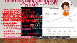 FUTURE OF INDIA 2050 | PPTX